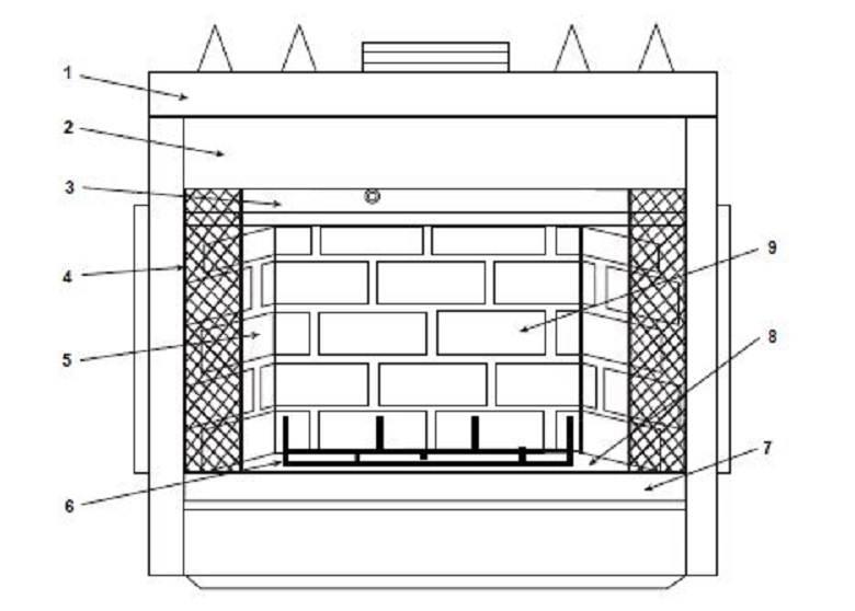 Heatilator HD42AI Wood Parts Diagram | Mountain View Hearth Products